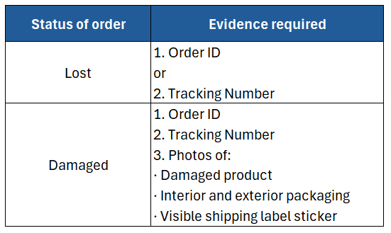 How do I claim for lost & damaged parcel? – Amway MSB