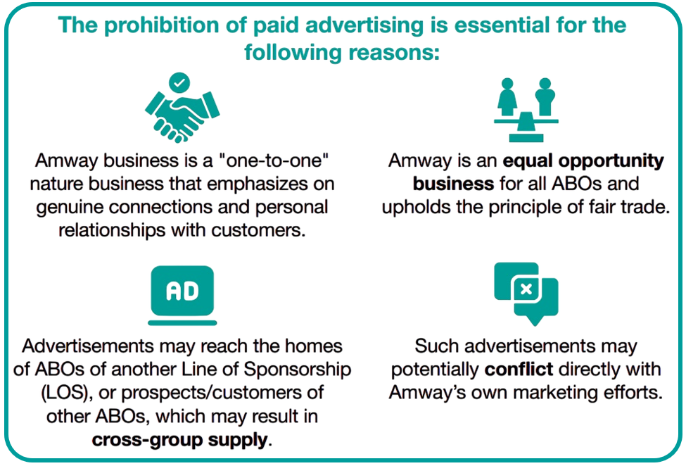 Guidelines for Amway Business Owners (ABOs): Advertisement of Amway ...