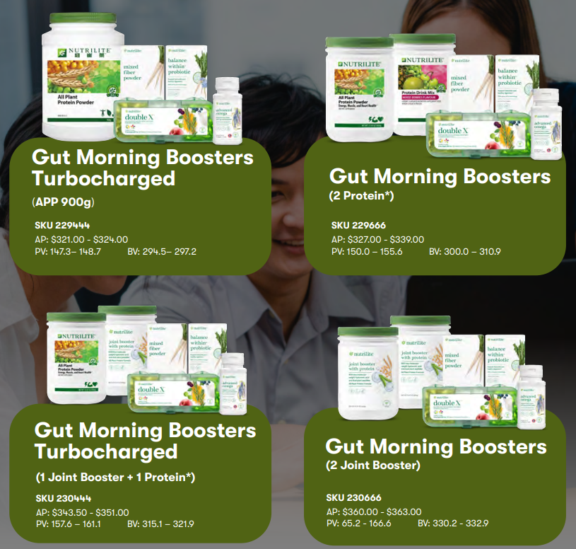 New ABO Sign Up Programme – Amway MSB