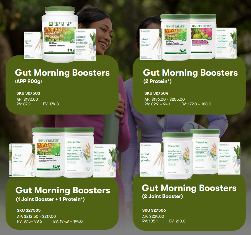 New ABO Sign Up Programme – Amway MSB