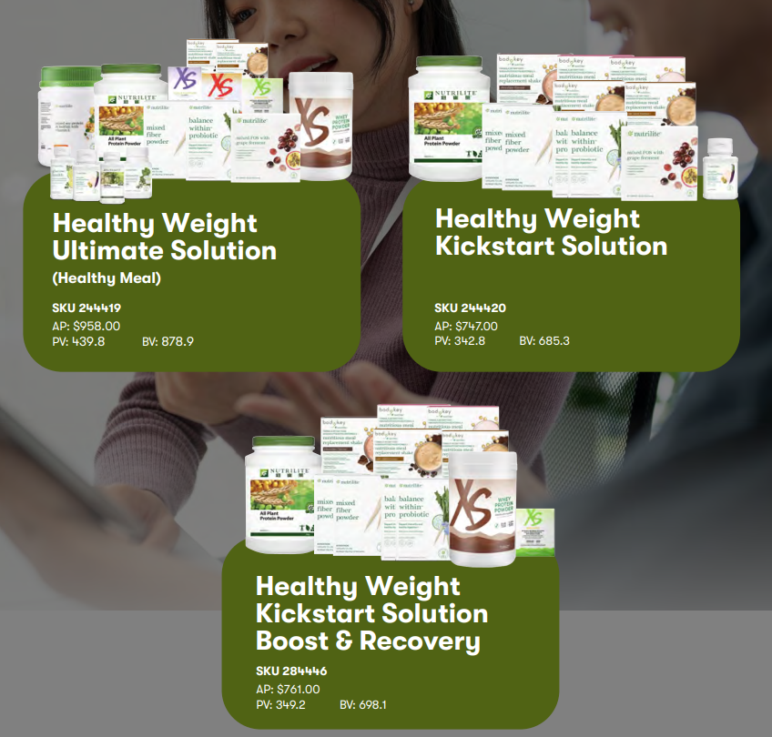 New ABO Sign Up Programme – Amway MSB